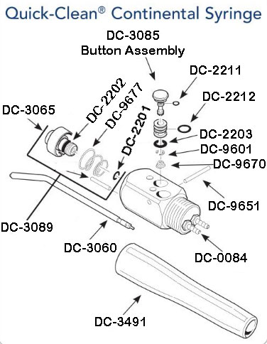 DCI "Quick Clean"® Euro Syringe w/Tubing | Rogue Dental